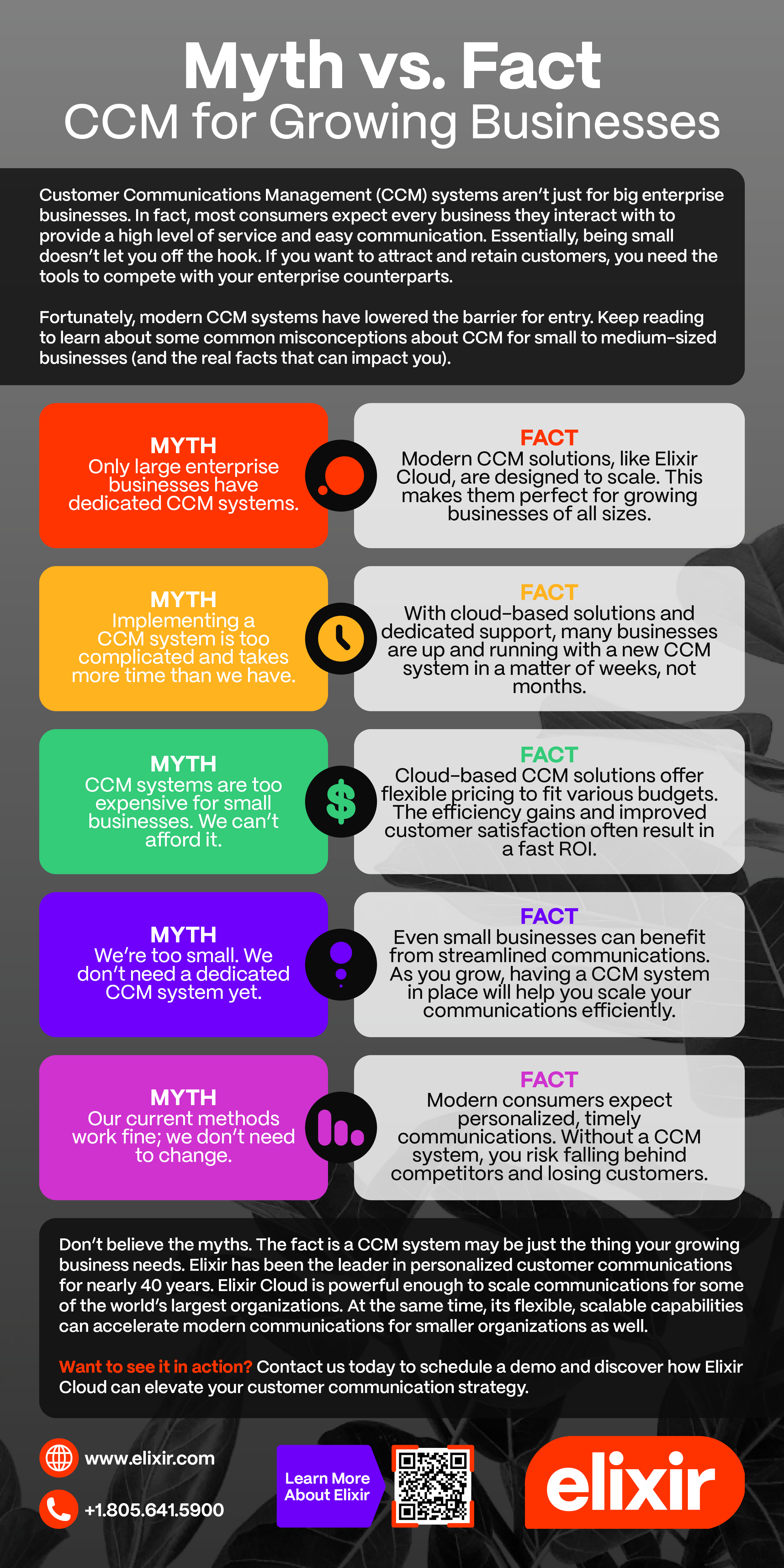 Infographic: Myth vs. Fact - CCM for Growing Businesses